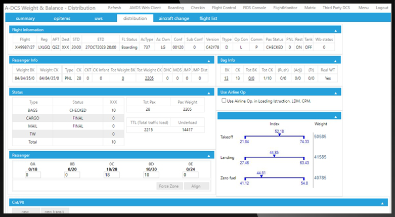 Achieve Unrivaled Flight Safety with A-WBS: Elite Weight and Balance System