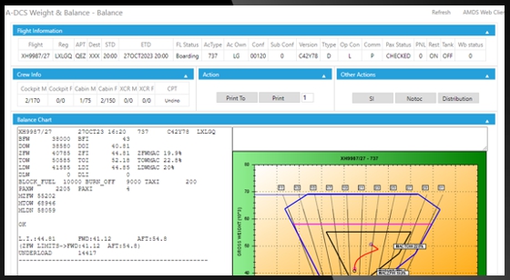 Achieve Unrivaled Flight Safety with A-WBS: Elite Weight and Balance System